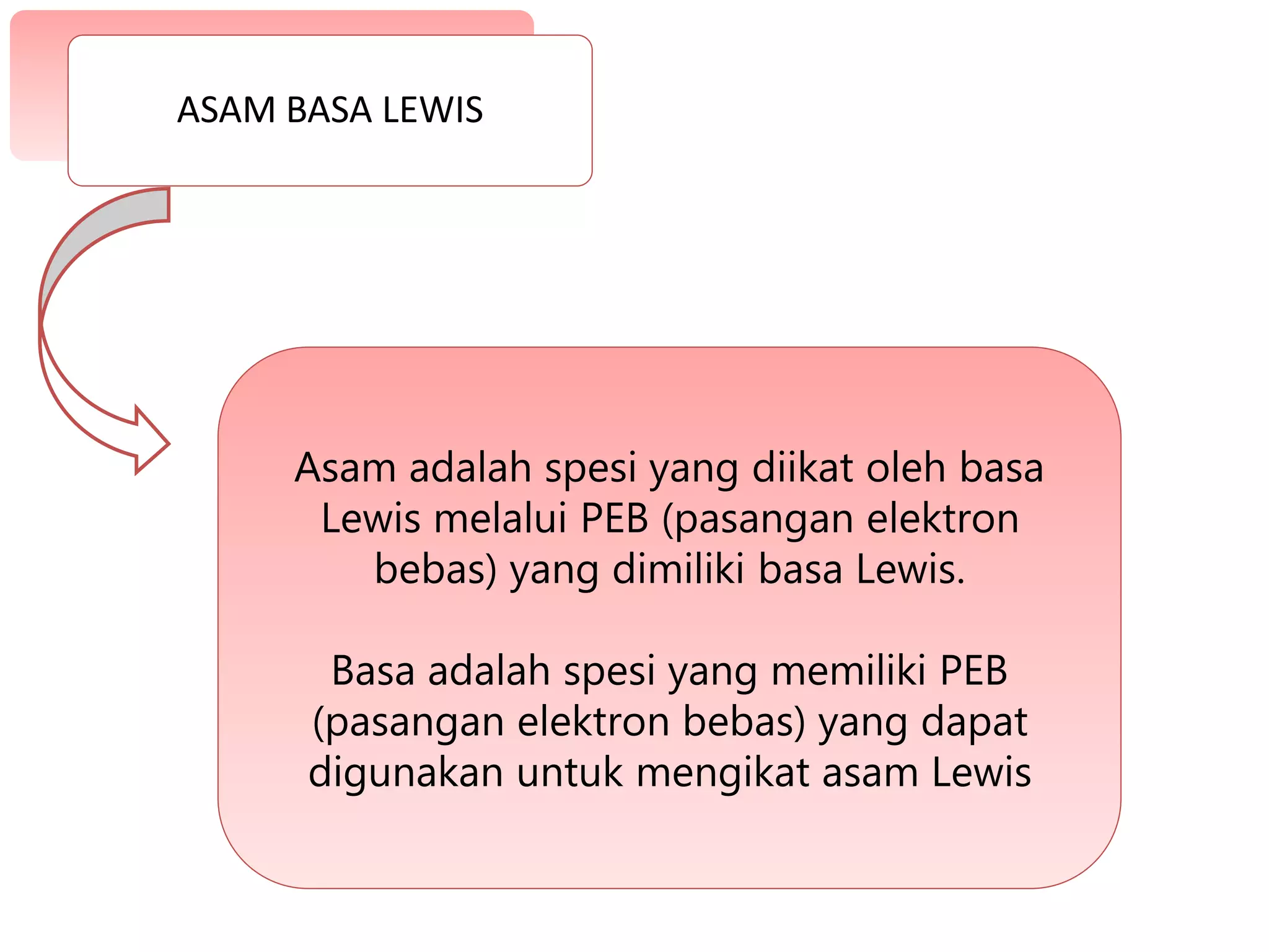 Teori Asam-Basa.ppt