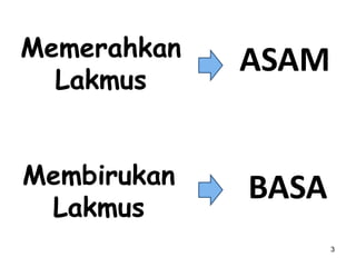 Teori Asam-Basa.ppt