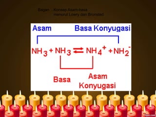 Teori asam basa | PPTX