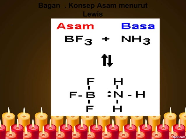 Teori asam basa | PPTX