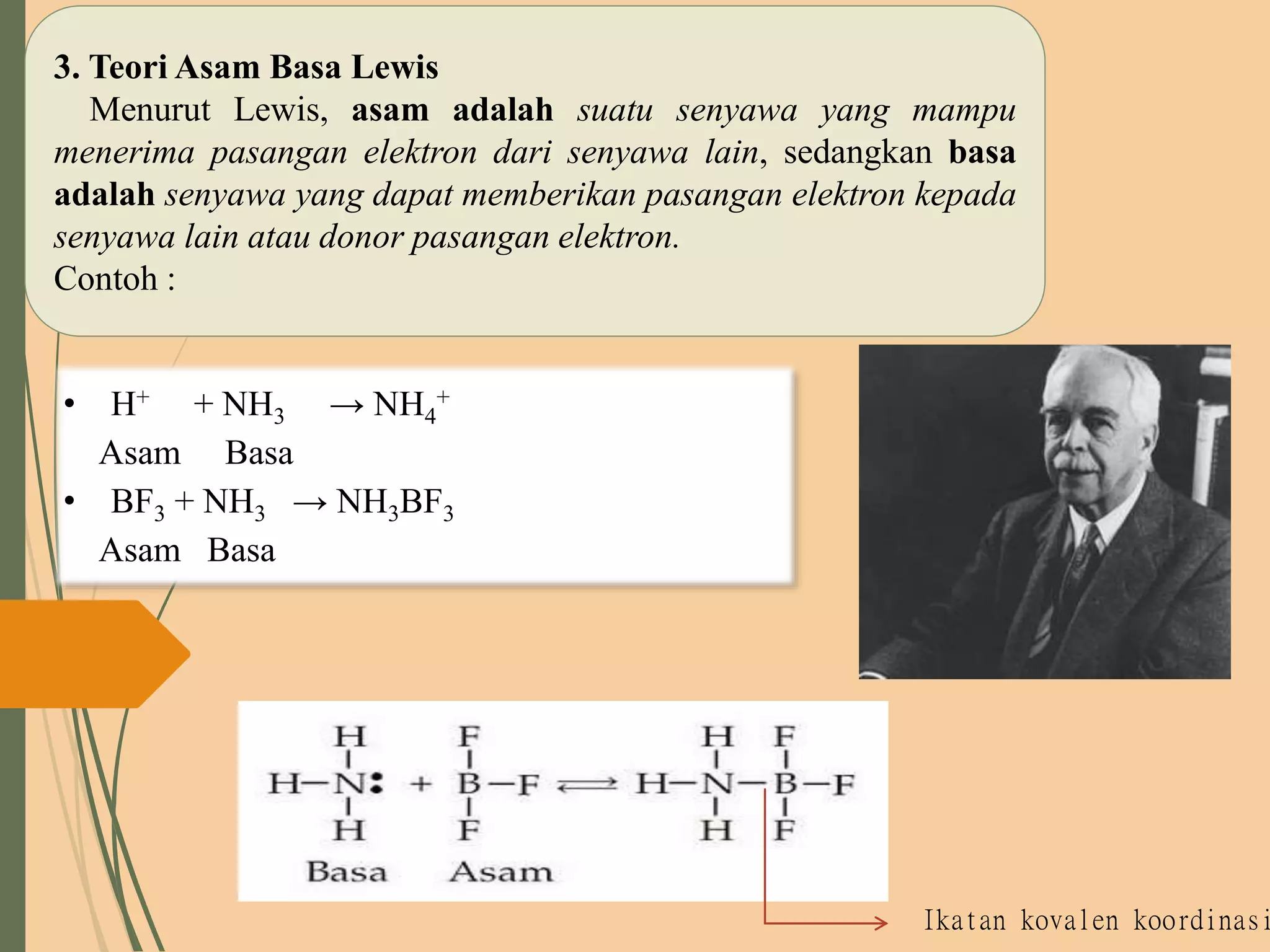 Teori Asam Basa.pptx