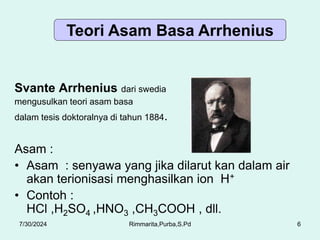 TEORI ASAM BASA.......................... | PPT