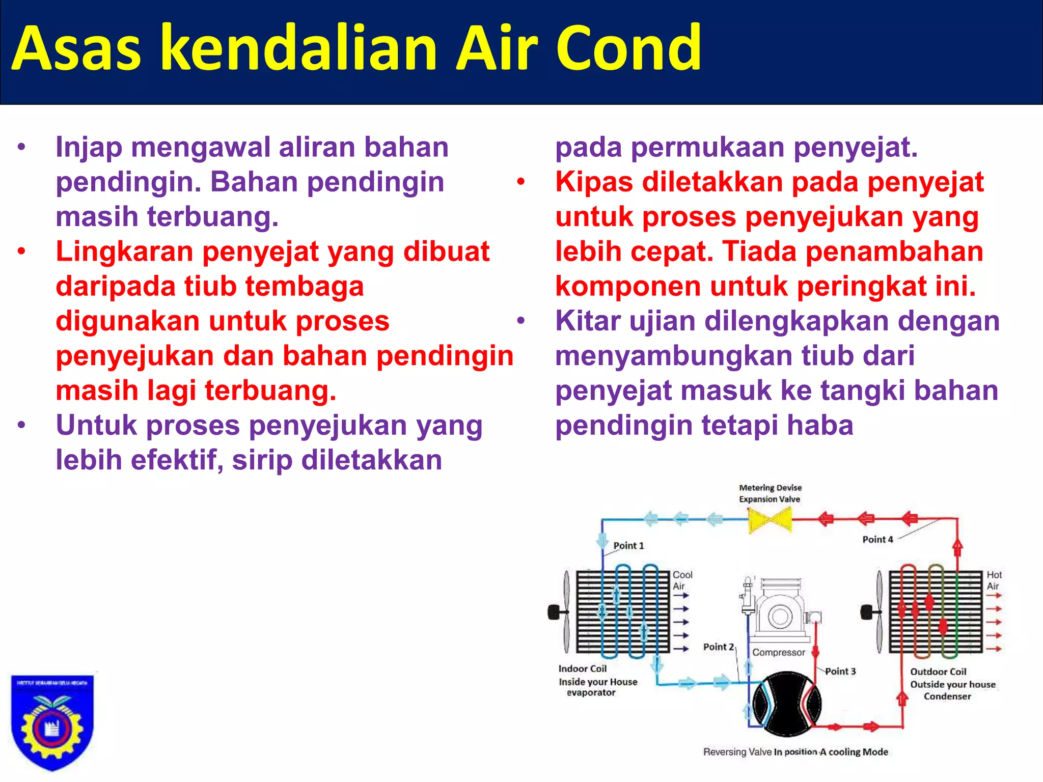 Teori asas penyaman udara by Muhrif IKBN DT Selangor. Malaysia | PPTX