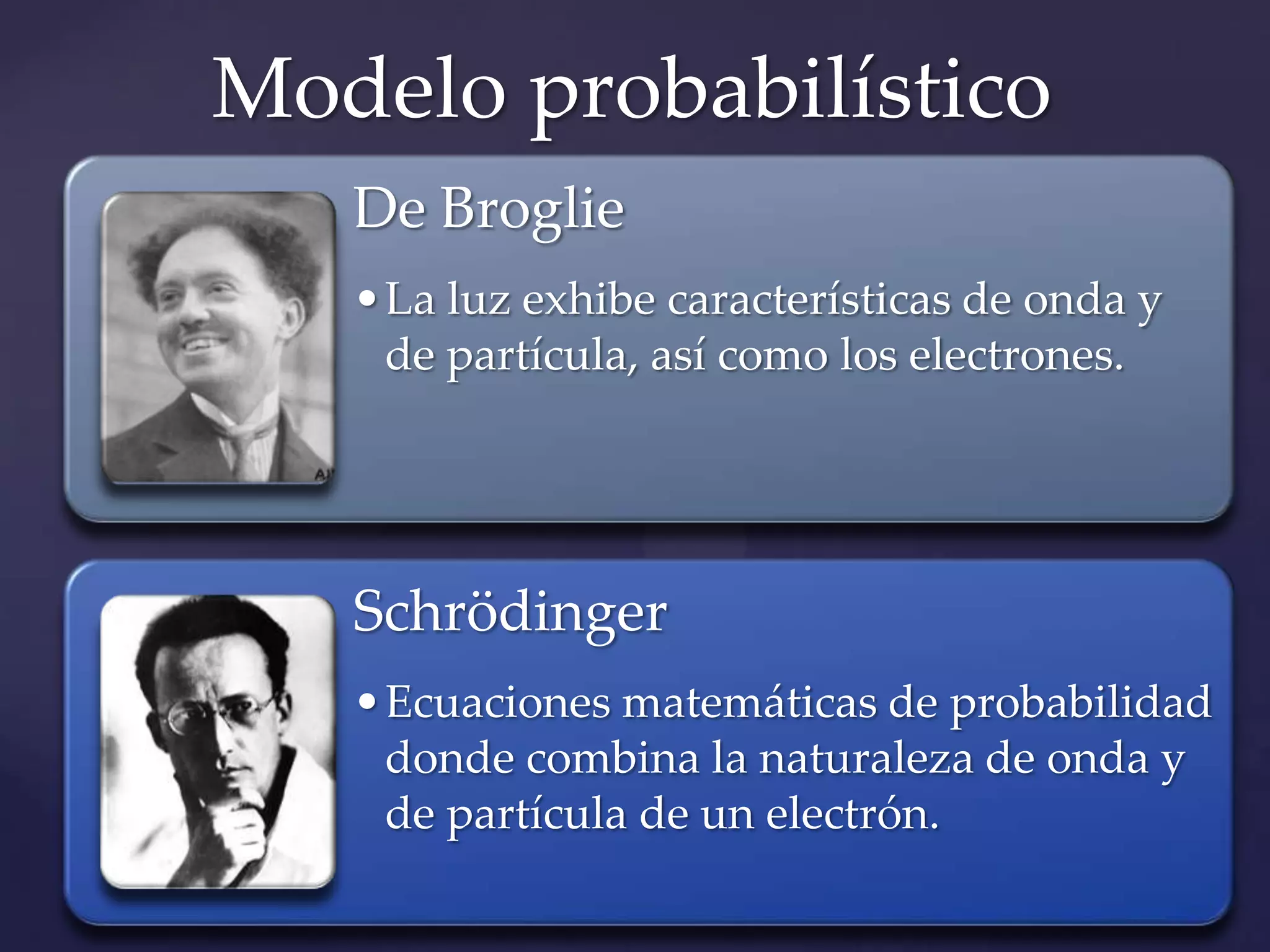 Teorias atomistas | PPTX