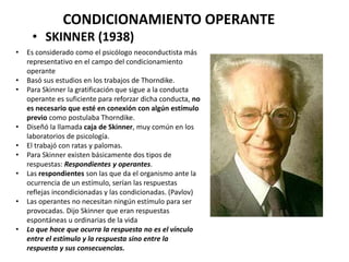 Teorias conductistas | PPTX