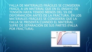 Teorias de fallas | PPTX