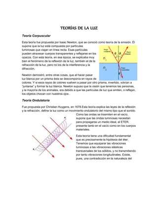 Teorias de la luz | DOCX
