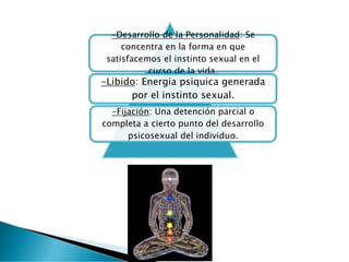 Teorias de la Personalidad Psicología Aplicada | PDF