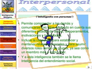 INTELIGENCIAS MÚLTIPLES de Howard Gardner | PPT