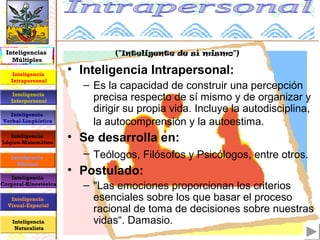 INTELIGENCIAS MÚLTIPLES de Howard Gardner | PPT