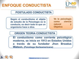 EL APRENDIZAJE SEGÚN LOS PARADIGMAS CONDUCTISTA COGNITIVO Y ...