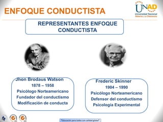 EL APRENDIZAJE SEGÚN LOS PARADIGMAS CONDUCTISTA COGNITIVO Y ...