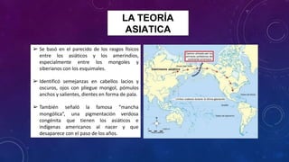 teorias del ´poblamiento americano.pptx