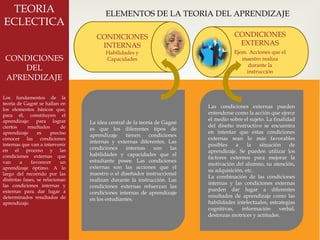 Teorias Modernas Ecléctica Disertación.pptx