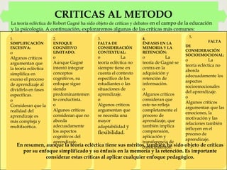 Teorias Modernas Ecléctica Disertación.pptx