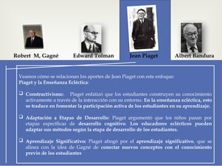 Teorias Modernas Ecléctica Disertación.pptx