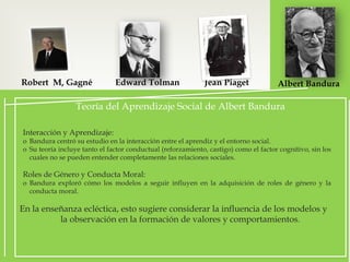 Teorias Modernas Ecléctica Disertación.pptx
