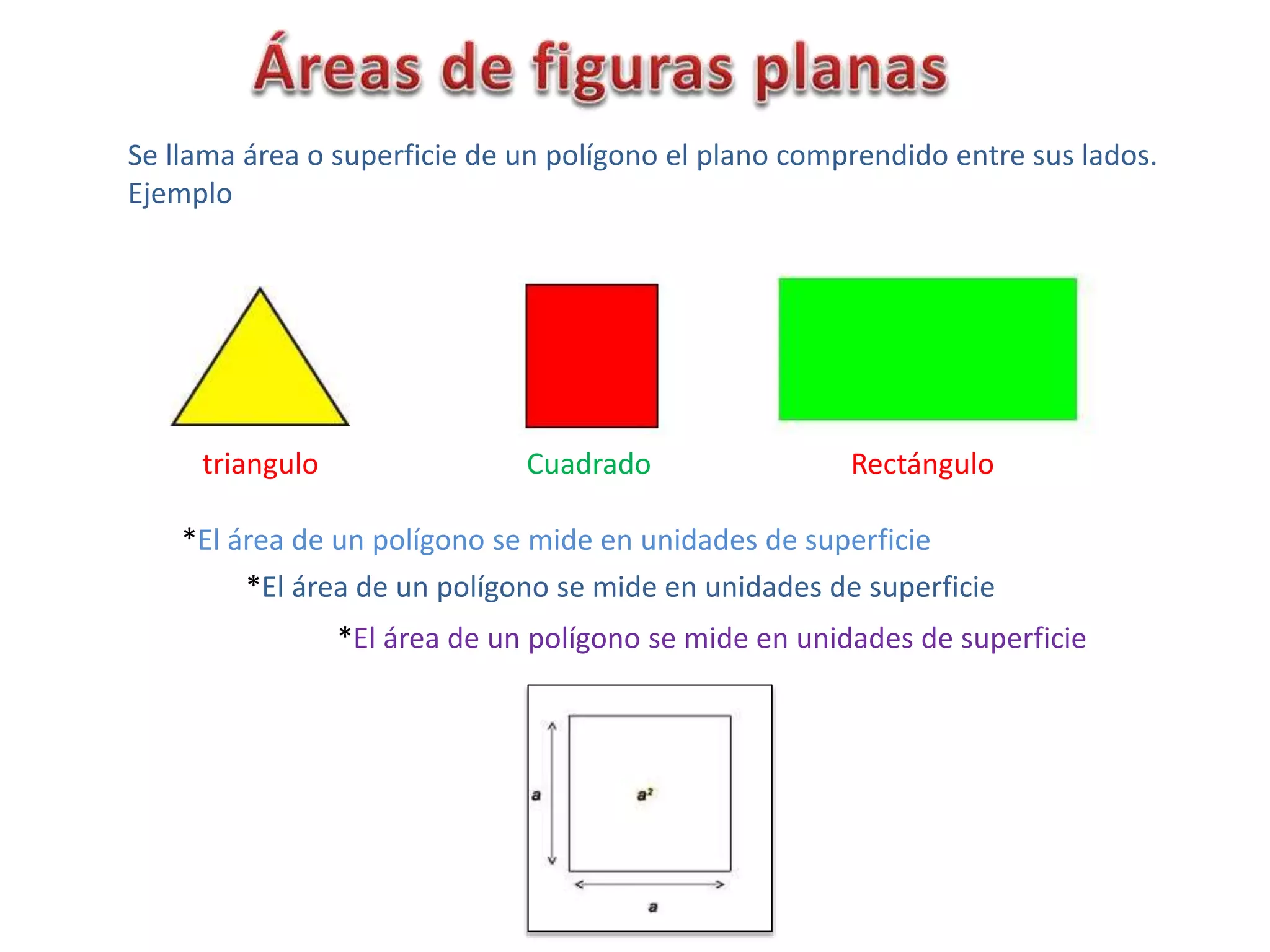 Teoria sobre áreas de figuras planas | PPTX | Geography | Science