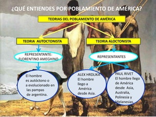 TEORIAS DEL POBLAMIENTO DE AMÉRICA | PPTX
