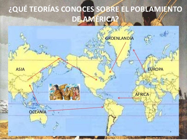 TEORÍAS DEL POBLAMIENTO DE AMÉRICA