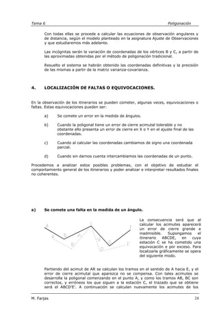 Teoria tema 6_polig | PDF