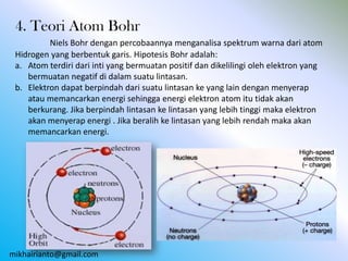 Teori atom | PPT