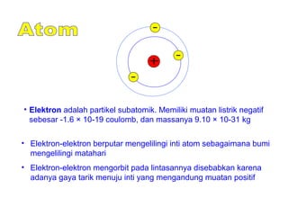 Teori atom | PPT