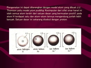 TEORI ATOM.ppt