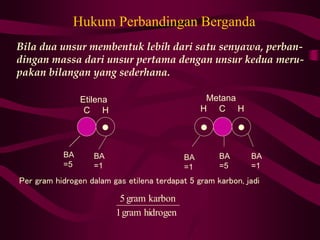 TEORI ATOM.ppt