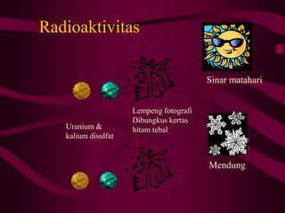 TEORI ATOM...........................ppt