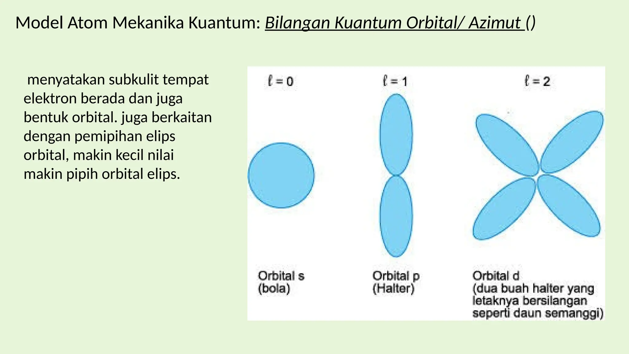 ayo belajar tentang bagaimana TEORI ATOM.pptx