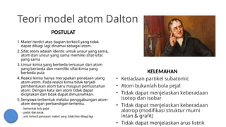 TEORI ATOM (Democritus dan Aristoteles, Dalton, Thomson, Rutherford ...