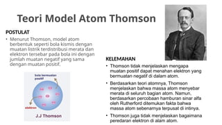 TEORI ATOM (Democritus dan Aristoteles, Dalton, Thomson, Rutherford ...