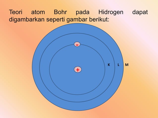 Teori atom bohr | PPTX