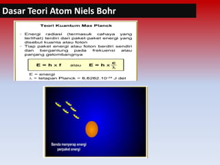 Teori atom bohr | PPTX