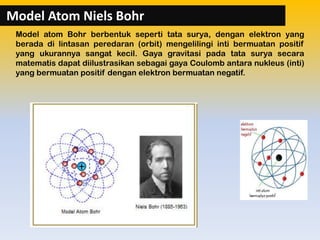 Teori atom bohr | PPTX