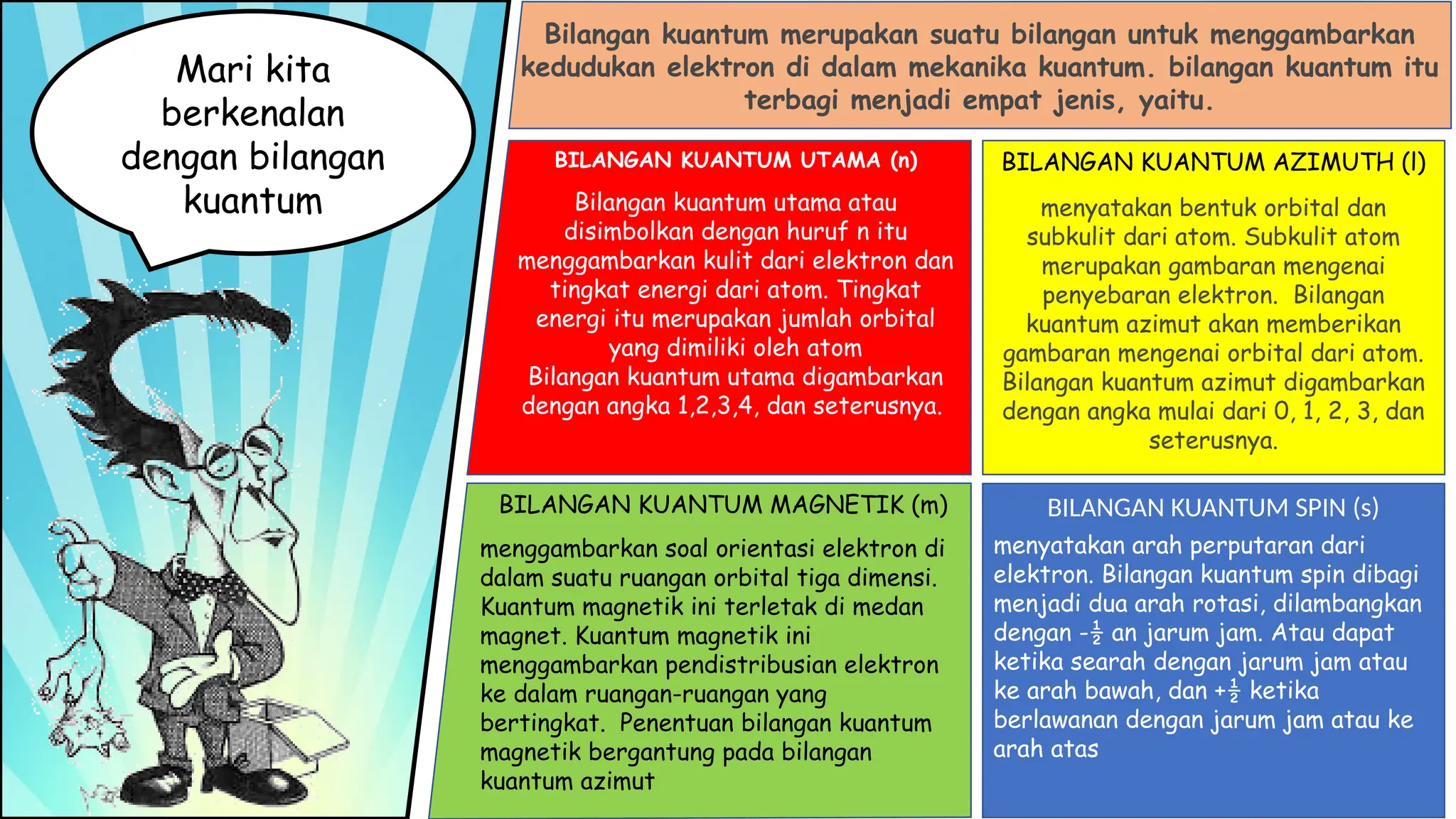 Chemistry-Teori Atom Mekanika Kuantum.pptx