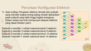 Teori atom modern (Teori Mekanika Kuantum) | PPTX