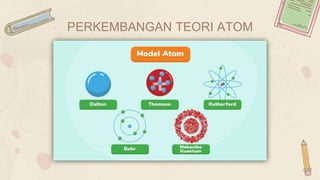 Teori atom modern (Teori Mekanika Kuantum) | PPTX