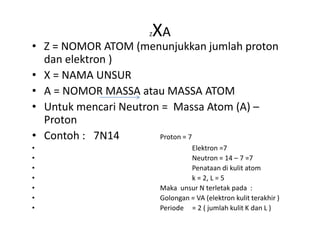 TEORI ATOM MODERN partikel penyusun makhluk hidup. materi Kelas 9 ppt ...