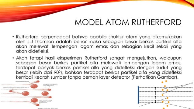 Teori atom rutherford | PPTX