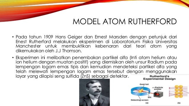 Teori Atom Rutherford