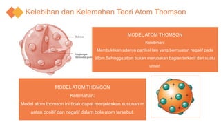 Teori Atom Thomson kel4.pptx