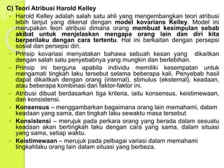 Teori Atribusi.pptx