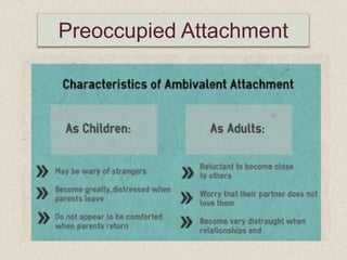 Attachment Theory | PPTX