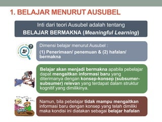 TEORI BELAJAR AUSUBEL | PPTX