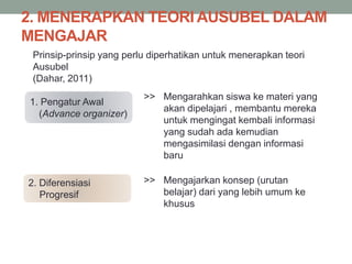 TEORI BELAJAR AUSUBEL | PPTX