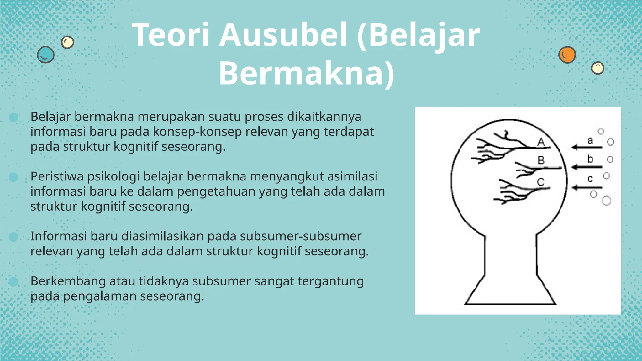 Teori Ausubel dalam pembelajaran IPA.pptx