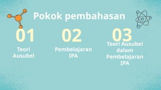 Teori Ausubel dalam pembelajaran IPA.pptx