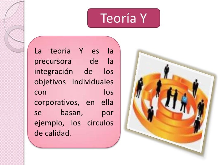 Teoria x y
